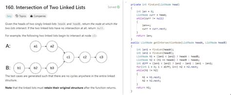 Shubham Hatkar On Linkedin Q Intersection Of Two Linked Lists Ever Faced The Challenge Of