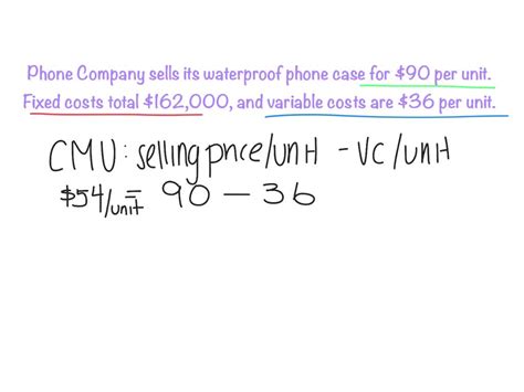 viva sells its waterproof phone case for 90 per unit fixed costs