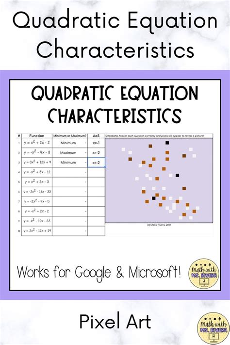 Identifying Characteristics Of Quadratic Functions Pixel Art Digital Activity