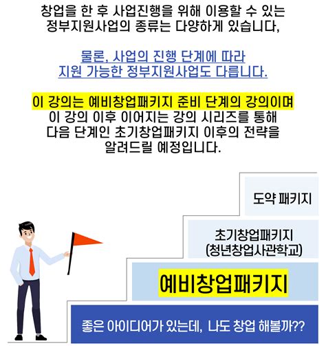 예비창업패키지 사업계획서 쓰기 2024 티엔티스피치 클래스유