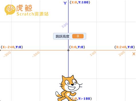 小虎鲸scratch资源站 免费少儿编程scratch作品源码素材教程分享网站