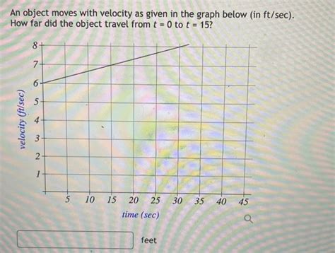 Solved An Object Moves With Velocity As Given In The Graph Chegg Com