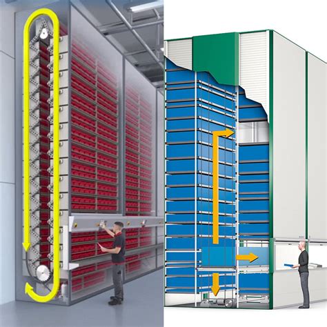 Automated Storage And Retrieval Systems Asrs Automated Storage My Xxx