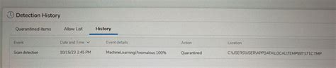 got machinelearning anomalous 100 r malwarebytes