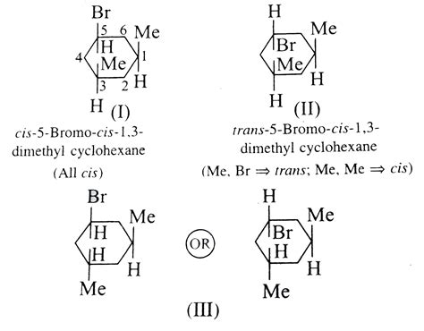 Cyclohexane Isomers