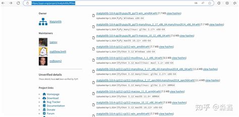 Python scikit learn 安装 知乎