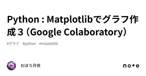 Python Matplotlibでグラフ作成 Google Colaboratoryおぼろ月夜