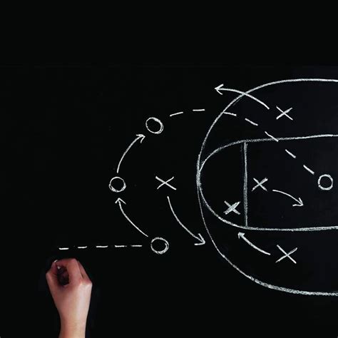 How Core Values Boost Employee Engagement Asim Ahmed Posted On The Topic Linkedin