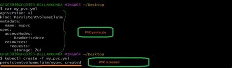 Kubernetes Volumes Geeksforgeeks