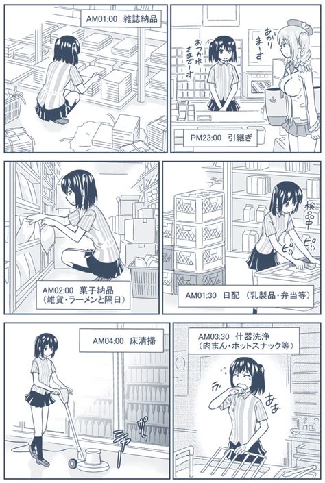 Floor Polisher Danbooru