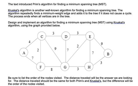 The Text Introduced Prims Algorithm For Finding A Minimum Spanning Tree Mst Kruskals