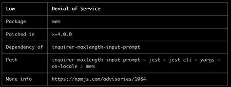 Security Vulnerabilities Upgrade Dependencies Issue Jwarby Inquirer Maxlength Input