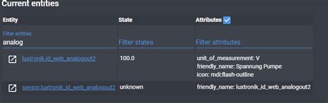 Sensor State Divided Configuration Home Assistant Community