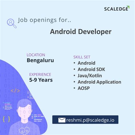 Reshmi Parween On Linkedin Androiddeveloper Jobopportunity Jobopening Bangalore Android