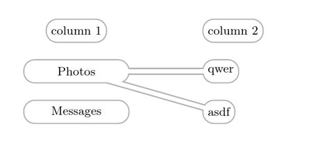 TikZ Make Double Line Arrow Remove Border Of The Shapes That It Connects TeX LaTeX Stack