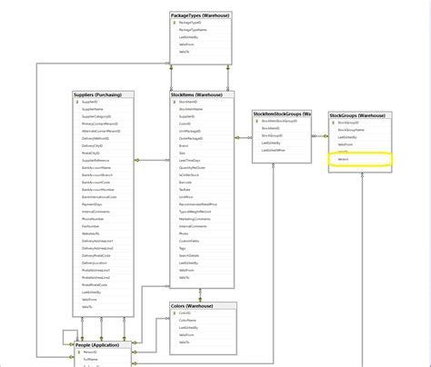 NET Core Web API Dapper Web Caching DevMobile S Blog