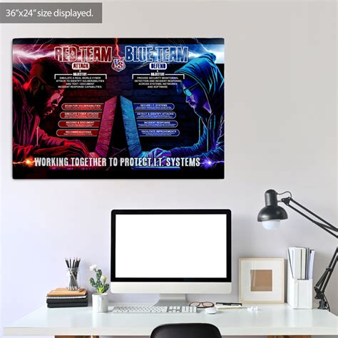 Red Team Vs Blue Team Cybersecurity Infosec Poster Print