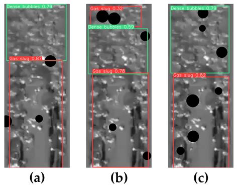 Real Time Detection Of Slug Flow In Subsea Pipelines By Embedding A Yolo Object Detection