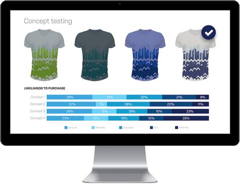 Concept Testing Tool Validate Your Ideas Qualtrics Au