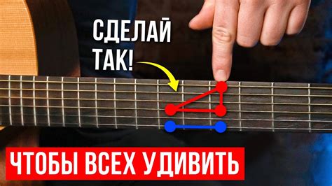 Научу ИГРАТЬ НА ГИТАРЕ с нуля за 10 минут Проверьте свои навыки