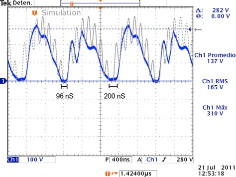 Output Voltage Of Full Wave Rectifier Download Scientific Diagram