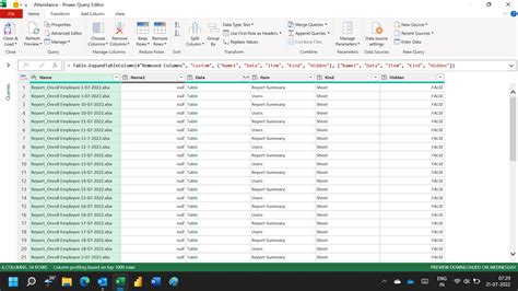 Extract Value In S Separate Column From A Certain Microsoft Fabric Community