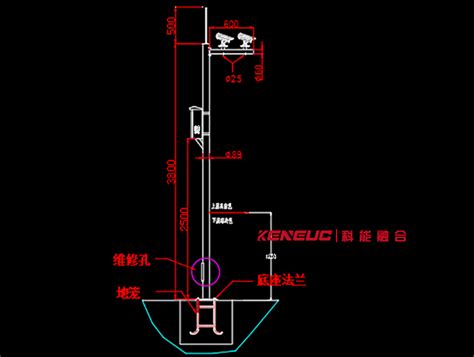 网络监控摄像头3种供电分类——独立供电、集中供电 和poe供电 科能融合通信 网络监控摄像头3种供电分类——独立供电、集中供电 和poe供电 科能融合通信