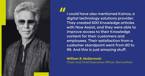 Christopher Nowak On Linkedin Sparkandgrow