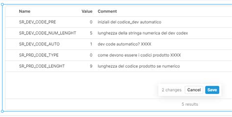 Inline Edit Button Doesn T Update Number Of Record Modified App Building Retool Forum