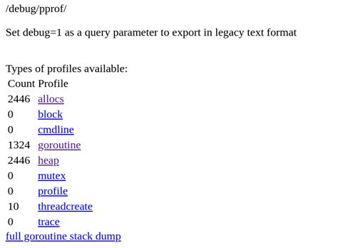 透過內建的 Pprof 工具來分析 Golang 發生的 Memory Leak Omegaatt 透過內建的 Pprof 工具來分析 Golang 發生的 Memory Leak Omegaatt