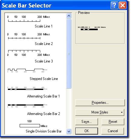 Choosing The Best Way To Indicate Map Scale