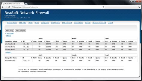 Reasoft Network Firewall Features Users Authentication