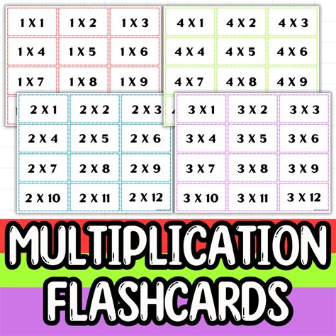 The Ultimate Multiplication Flash Cards Printable Happier Homeschool