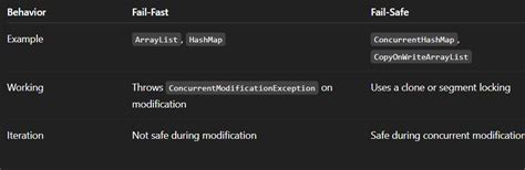 Handling Transitive Dependencies During Jar Version Upgrades By Pooja Rai Medium