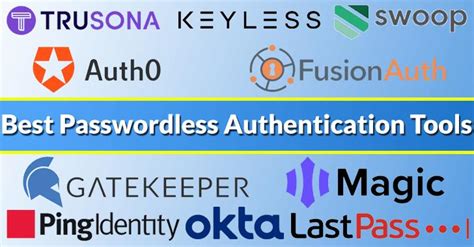 Sweny Patel On Linkedin Top 11 Passwordless Authentication Tools 2023