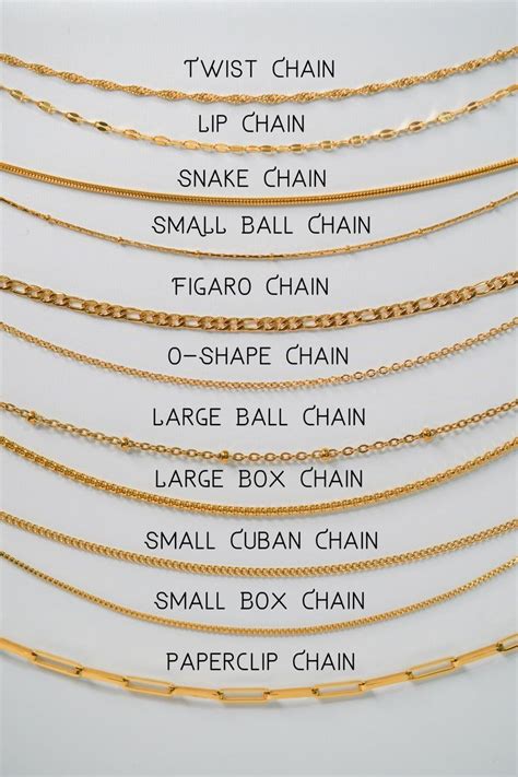 Types Of Chain Necklaces Chart
