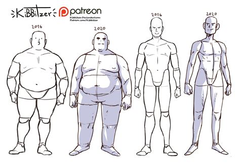 Working On A New Book Artofit