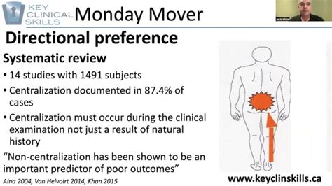 Rob Werstine On Linkedin Low Back Pain Classification