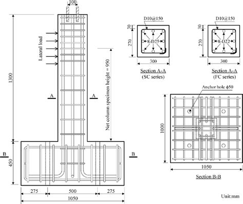 Configurations And Details Of Test Specimens Download Scientific Diagram