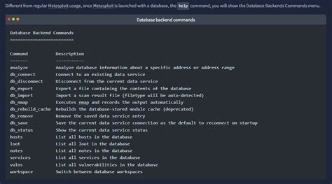 Metasploit Exploitation Tech Work