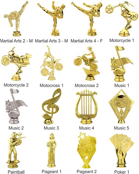 Topper Trophy A Series