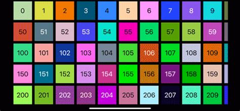 Swift How To Calculate The Cell Size Stack Overflow