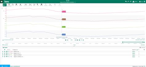 unitful and unitless value in seeq calculation general seeq discussions