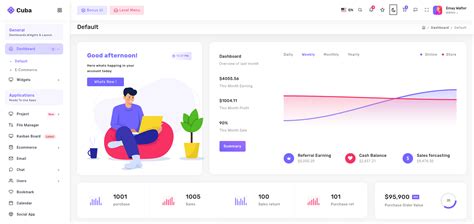 How Dark Layout Apply To The Theme How Dark Layout Apply To The Theme