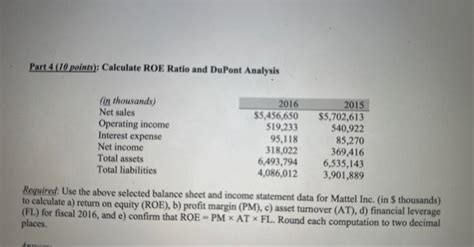 Solved Part 4 10points Calculate ROE Ratio And DuPont Chegg Com