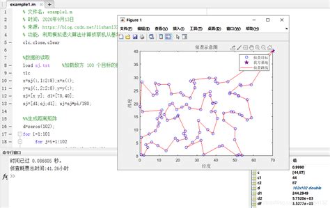 模拟退火算法的matlab实现 比特零幺