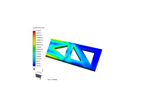 Wing Ribs Fea Stress Analysis Simulation And Design Optimization By Deepakdatarta97 Simscale