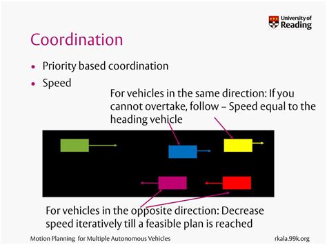 Ppt Motion Planning For Multiple Autonomous Vehicles Powerpoint