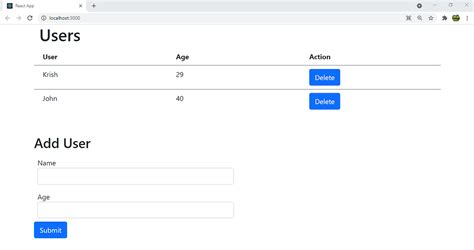 React Crash Course For Beginners React Is The One Of The Most Widely