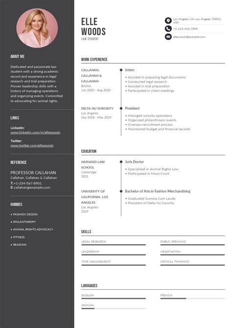 How Do You List Relevant Coursework On Resume [examples Tips]